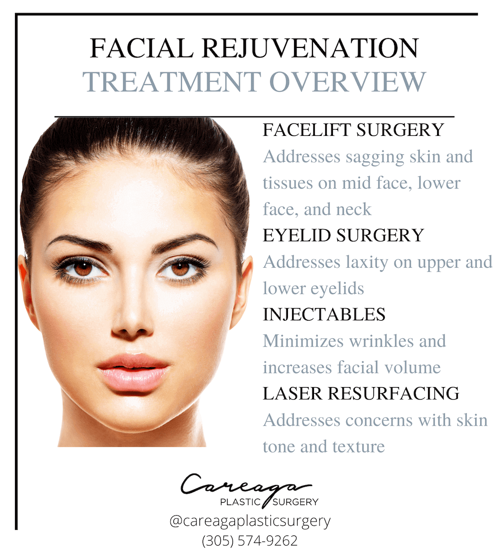 Are You Too Young for a Facelift? (And Additional Facial Procedures You ...